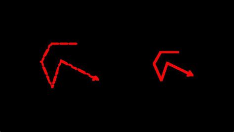 Vector Synthesis Alchetron The Free Social Encyclopedia