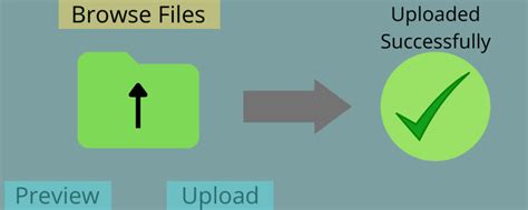 9 Best File Uploader Solutions For Modern Applications