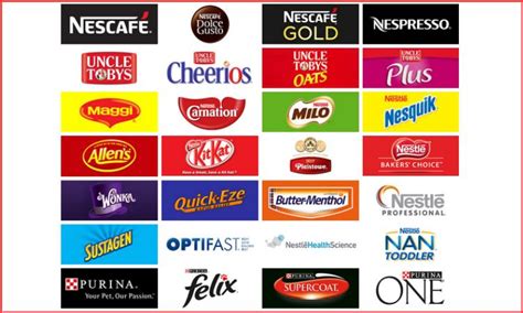 Nestlé Brands Overview Products Revenue And Impact