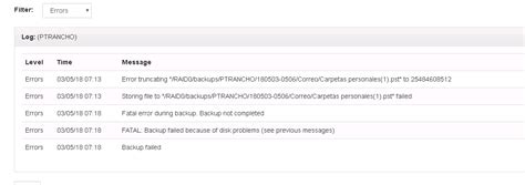 Error Truncating File While Incremental Backup With Btrfs And Cbt