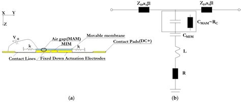 micromachines free full text investigation and research of high