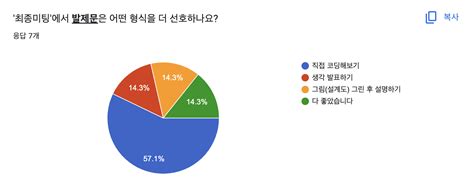 함수형 프로그래밍 1기 첫 함수형 강의 전원 완주