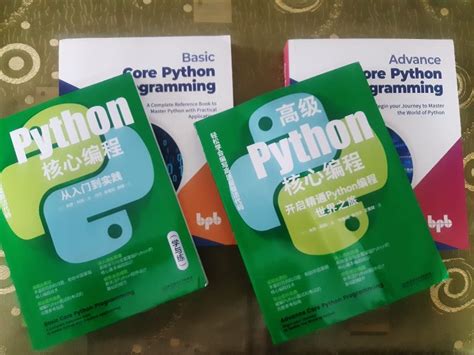 Python Interview Questions Posted On Linkedin