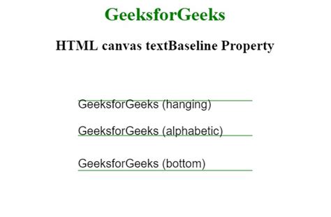 HTML canvas textBaseline用法及代码示例 纯净天空