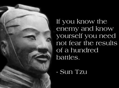 Sun Tzu Quotes Know Yourself