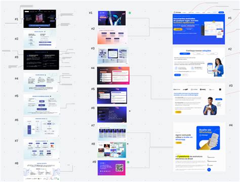 Using Lucidspark For Professional And Personal Use Some Thoughts Community