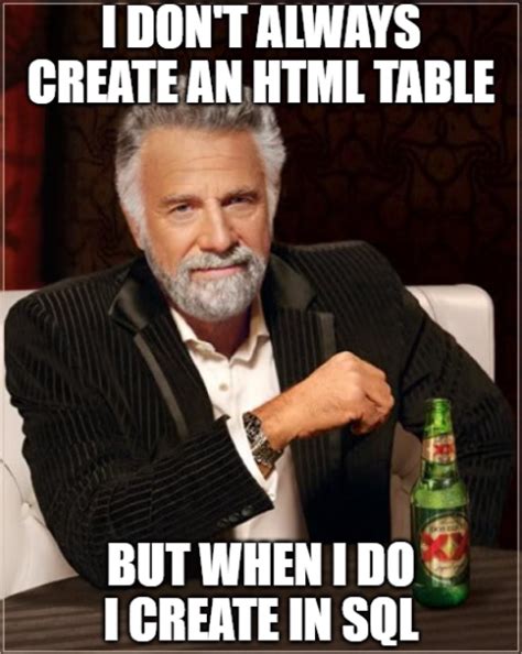 How To Convert A Table To Html Table In T Sql By İbrahim Özdemir Medium