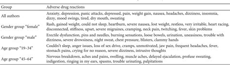 Figure 1 From Combination Of Deep Recurrent Neural Networks And Conditional Random Fields For