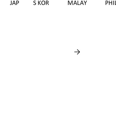 Summary Of Bivariate Cointegration Test Download Table