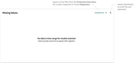 Exploring The Panels User Documentation