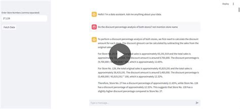 Retailai Langchain Groq Oracle Streamlit Llm Datascience Visha Iqbal