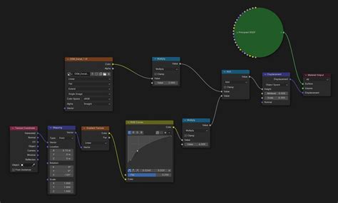 Mapping Gradient Texture Coordinates In Geometry Nodes Blender Stack