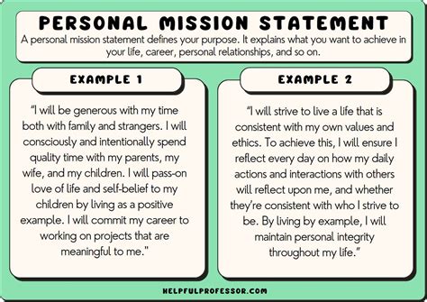 Mission Statement Examples For Students
