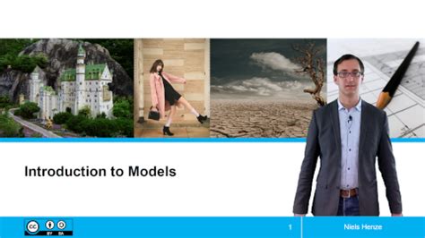 HCI Lecture Material For Teaching Human Computer Interaction