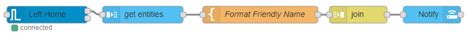 Examples For Using The New Get Entities Node Node Red Home
