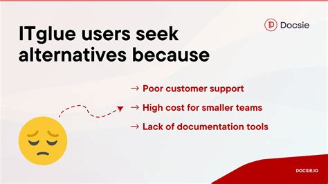 Itglue Alternatives 2025 Best It Documentation Platforms Msp Tools
