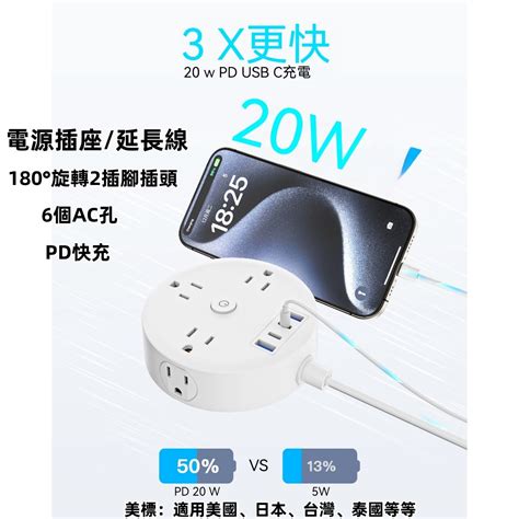 延長綫 插座 超薄扁插頭 台灣專用usb 多功能圓形電源插座 Type C 插座 過載保護開關 阻燃 一鍵開關 防雷擊 蝦皮購物