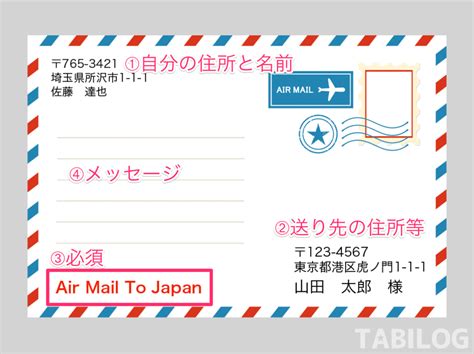 ホイアンにある郵便局（post Office）から日本にエアメールを送る方法！【宛名の書き方・住所の記載方法】 Tabilog 旅の過程にこそ価値がある