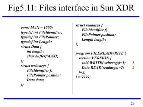 Cs6601 Distributed Systems Ppt Free Download