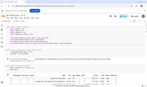 Machinelearning Datascience Titanicdataset Python Mlprojects Geetha Lakshmi K