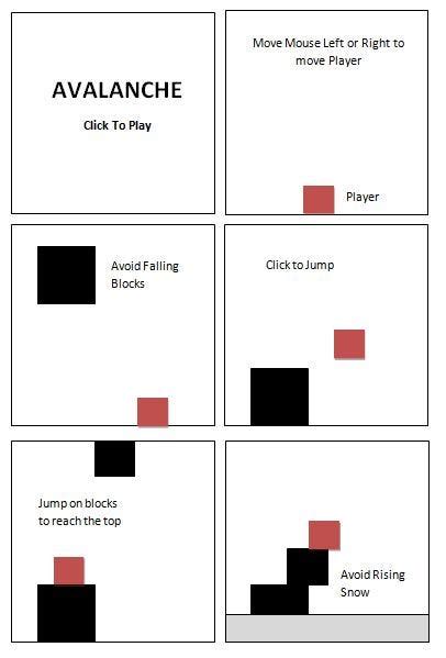 Creating A Html5 Canvas Game With Javascript By James Bowen Medium