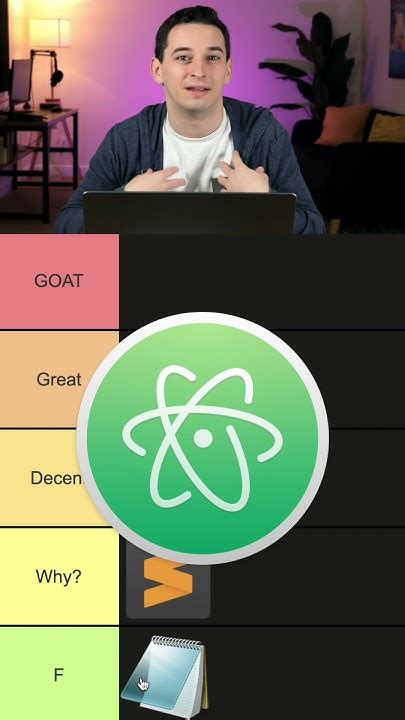 Best Code Editor Programming Tier List Youtube