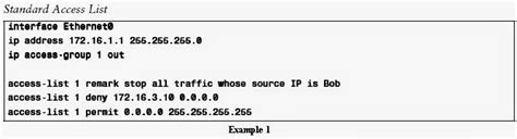 Tutorial Programming And Anything By Alzuhe Ip Access Control