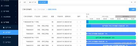 Mes管理系统：javavue，含源码与文档，实现生产过程实时监控、调度与优化，提升制造企业效能 Ew帮帮网