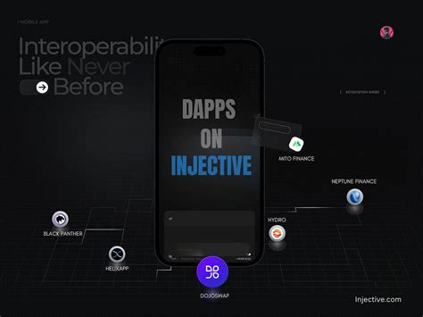 Injective Ecosystem A Thriving Hub Of Innovation By Chriz Young