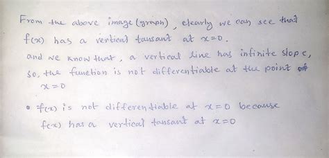 [solved] Please Help Where Is The Graph Shown Not Differentiable And Why X Course Hero
