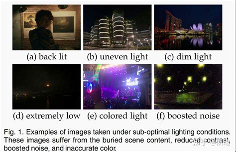 Tpami2021 低光照增强综述 知乎