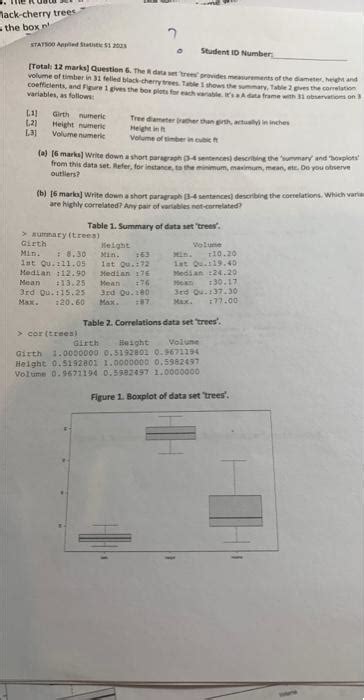 Solved Variables As Follow Height Numeris Chegg