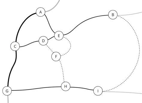 A Algorithm Java Code Examples