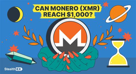 Can Monero Reach 1 000 Xmr Price Prediction 2030 2040 2050