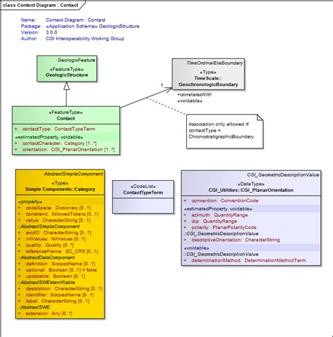 Doc Geotime 3 0 Documentation Html Images