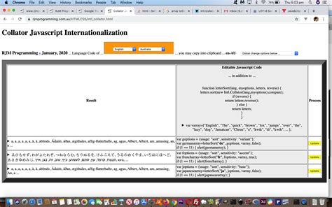 Collation Javascript Internationalization Tutorial Robert James Metcalfe Blog