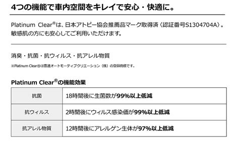 【楽天市場】トヨタ純正部品 フロアマット エクセレントタイプ 3列用ランドクルーザー300 Fja300w Vja300w ベージュ
