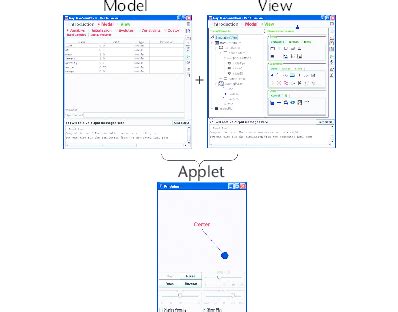 Creating An Applet In Easy Java Simulations The Developer First Download Scientific Diagram