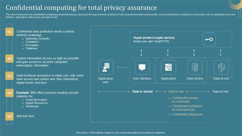 Confidential Computing System Technology Confidential Computing For Total Privacy Assurance