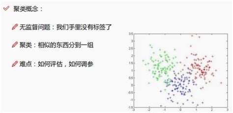 【机器学习十大算法】 K Meansdbscan聚类算法（通俗易懂保姆级讲解）db Kmeans Csdn博客