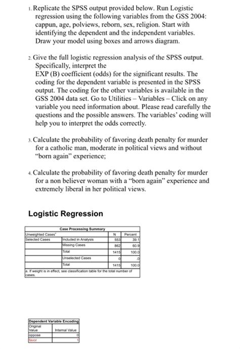 Solved 1 Replicate The Spss Output Provided Below Run