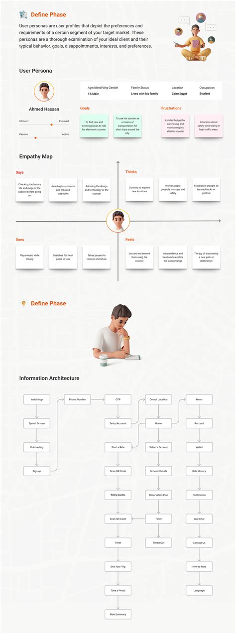 Sonic Mobility Application Redesign On Behance