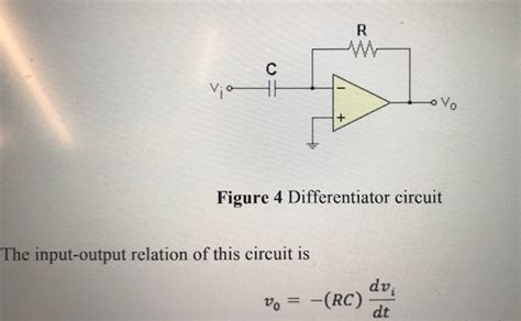 Solved Given The Ideal Differentiator Circuit Above And The