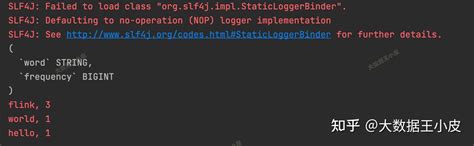【flink入门修炼】1 3 Flink Wordcount 入门实现 知乎 【flink入门修炼】1 3 Flink Wordcount 入门实现 知乎