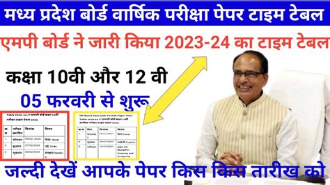 MP Board Class th th Time Table एमप बरड ककष व व वरषक परकष टइम