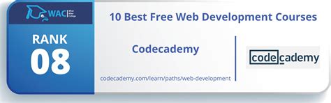 Best Free Web Development Courses Rank Codecademy What After
