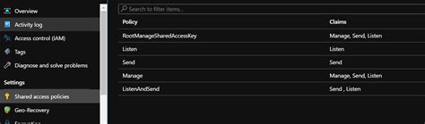 Azureservicebus Unable To Queue A Message Using Microsoftazure
