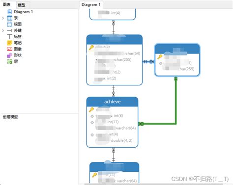Mysql设置外键并一键生成数据表关系图数据库关系图怎么生成 Csdn博客