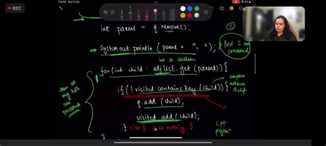 Gaurav Gaikwad On Linkedin Coding Codingninjas Datastructures Algorithms