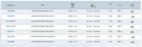 Brass Hna Socket With Switch Dream Marine
